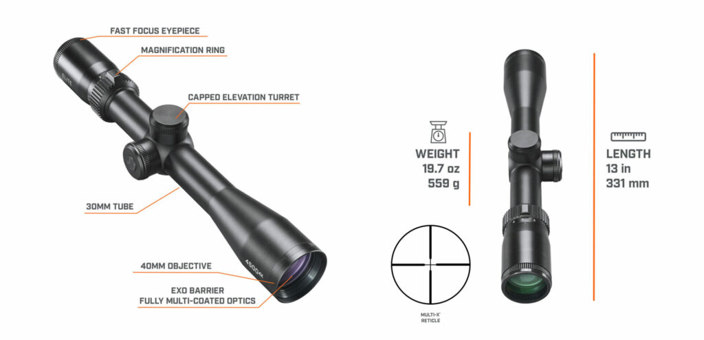 ENTER TO WIN THE BUSHNELL ELITE 4500 2.5-10×40 RIFLESCOPE WITH MULTI-X ...