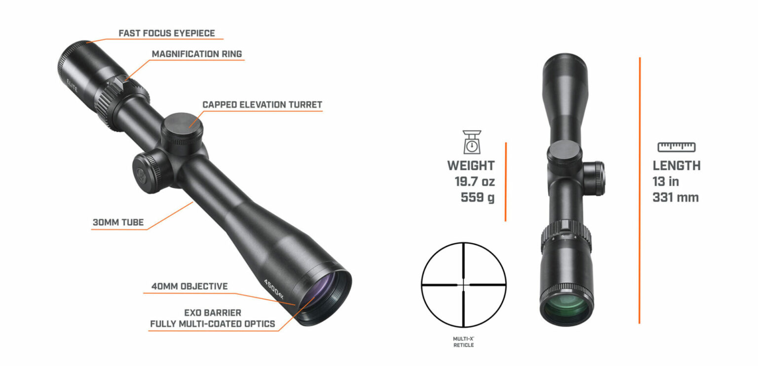ENTER TO WIN THE BUSHNELL ELITE 4500 2.5-10×40 RIFLESCOPE WITH MULTI-X ...